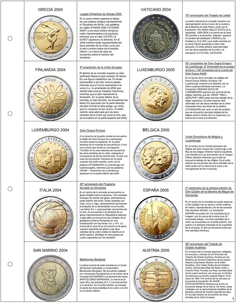 Todas las hojas impresas para álbum de monedas de 2€ cc | Numismatica ...