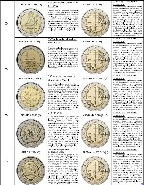 Hoja impresa para álbum de monedas de 2 euros cc nº48 | Numismatica Visual
